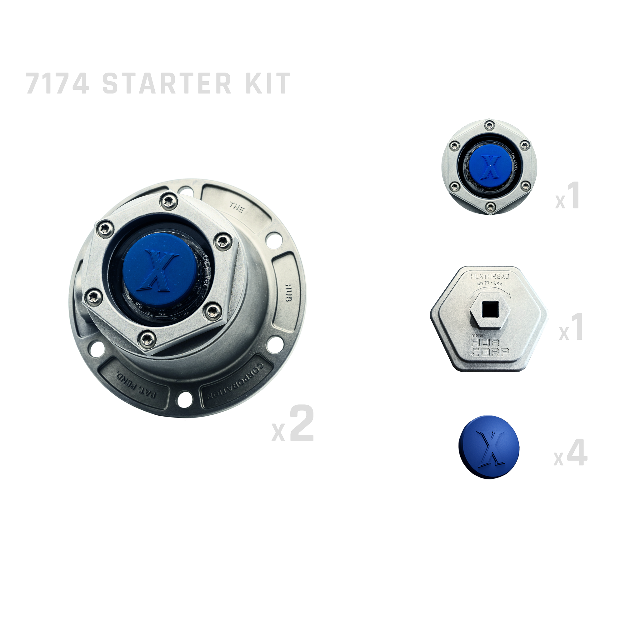 Kit de inicio 7174 – The Hub Corporation